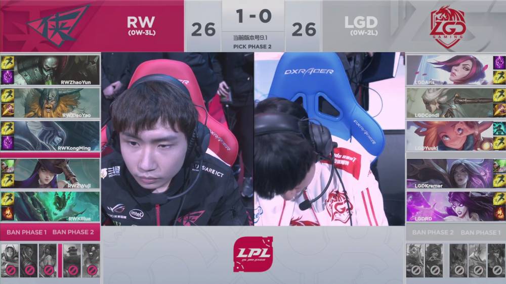 团队致胜！RW2:1战胜LGD拿到赛季首胜-直播吧zhibo8.cc